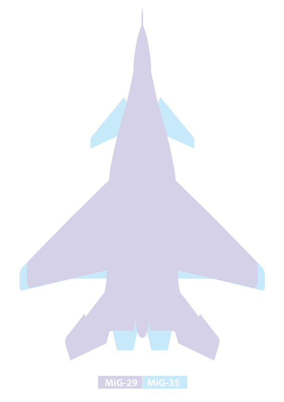 Compare MiG-35 and MiG-29 - Free vector clipart images on creazilla.com