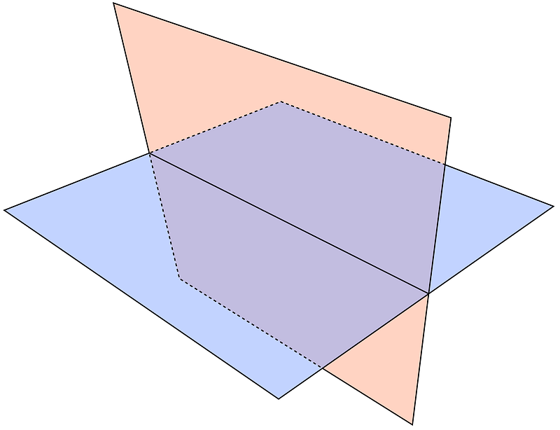Image showing the intersection of two planes in elementary mode clipart ...