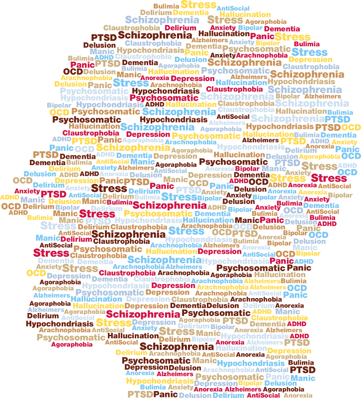 Mental health clipart. Free download transparent .PNG | Creazilla