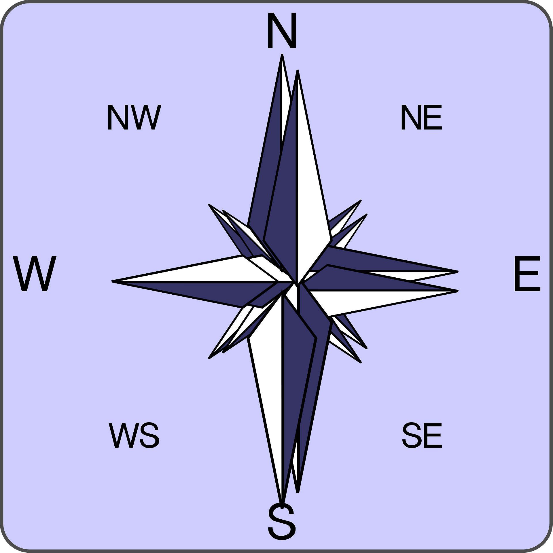 Compass Clip Art North