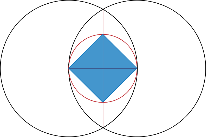 Tetrad clipart. Free download transparent .PNG | Creazilla