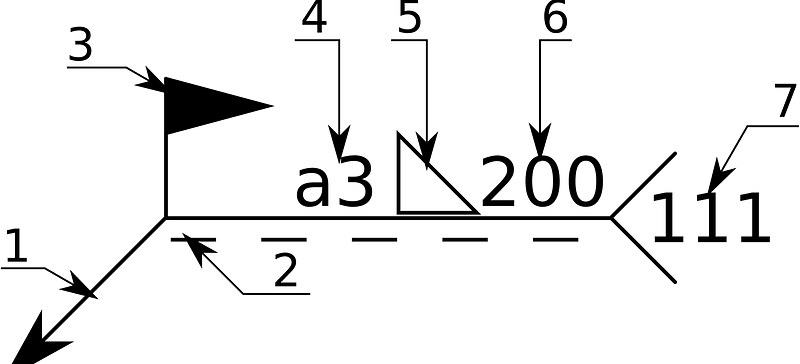 Cotation soudure exemple - Free vector clipart images on creazilla.com