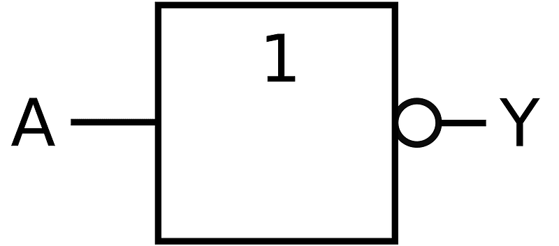 IEC NOT label clipart. Free download transparent .PNG | Creazilla