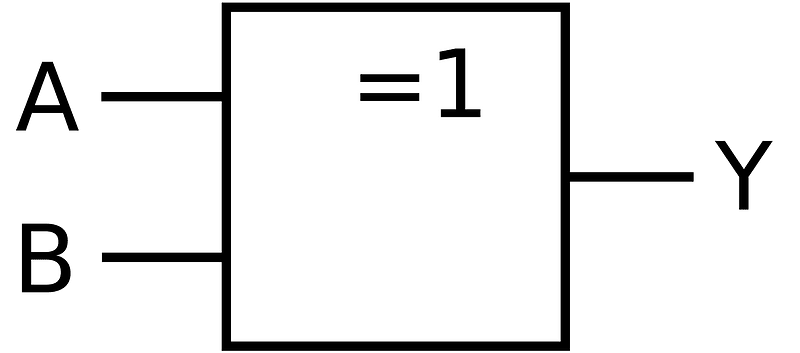 IEC XOR label clipart. Free download transparent .PNG | Creazilla