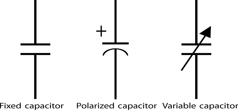 Types of capacitor - Free vector clipart images on creazilla.com