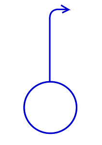 Hydrogeological map - symbol - spring for large-scale maps (COLOR ...