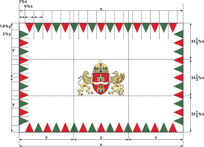 Flag of Budapest (2011; construction sheet) - Free vector clipart ...