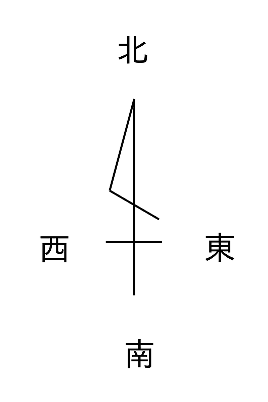 方位の記号 clipart. Free download transparent .PNG | Creazilla