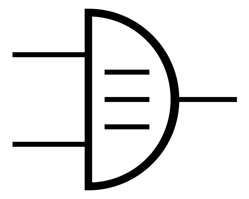 Xnor Symbol