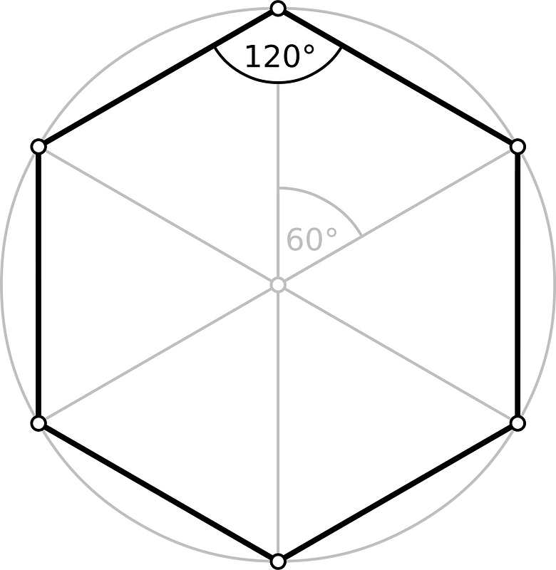 Regular polygon 6 annotated clipart. Free download transparent .PNG ...