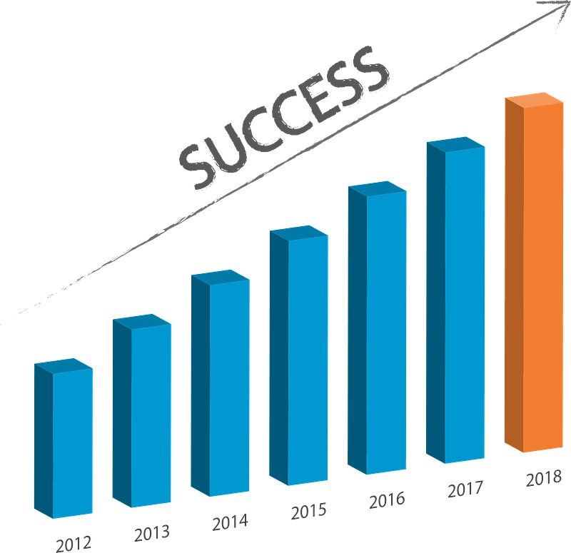 Success chart clipart. Free download transparent .PNG | Creazilla