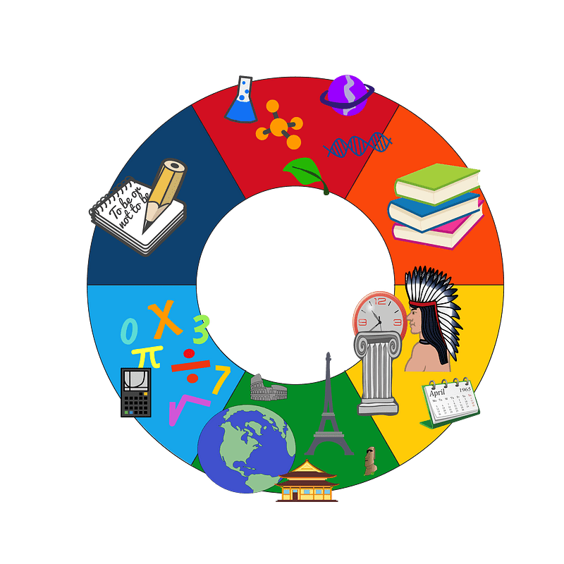 Various School Subjects - Free vector clipart images on creazilla.com