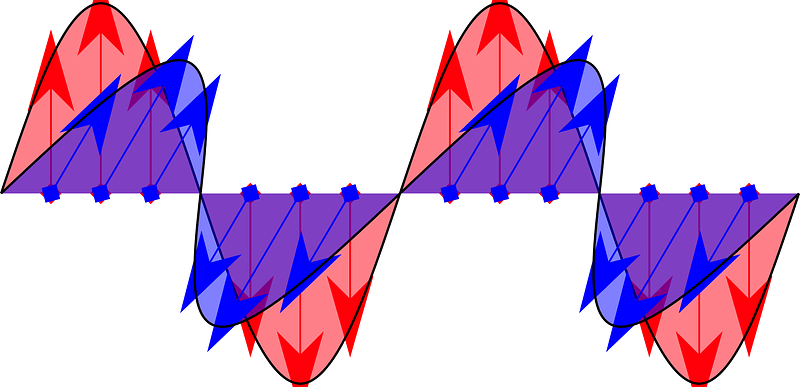 Electromagnetic wave clipart. Free download transparent .PNG | Creazilla