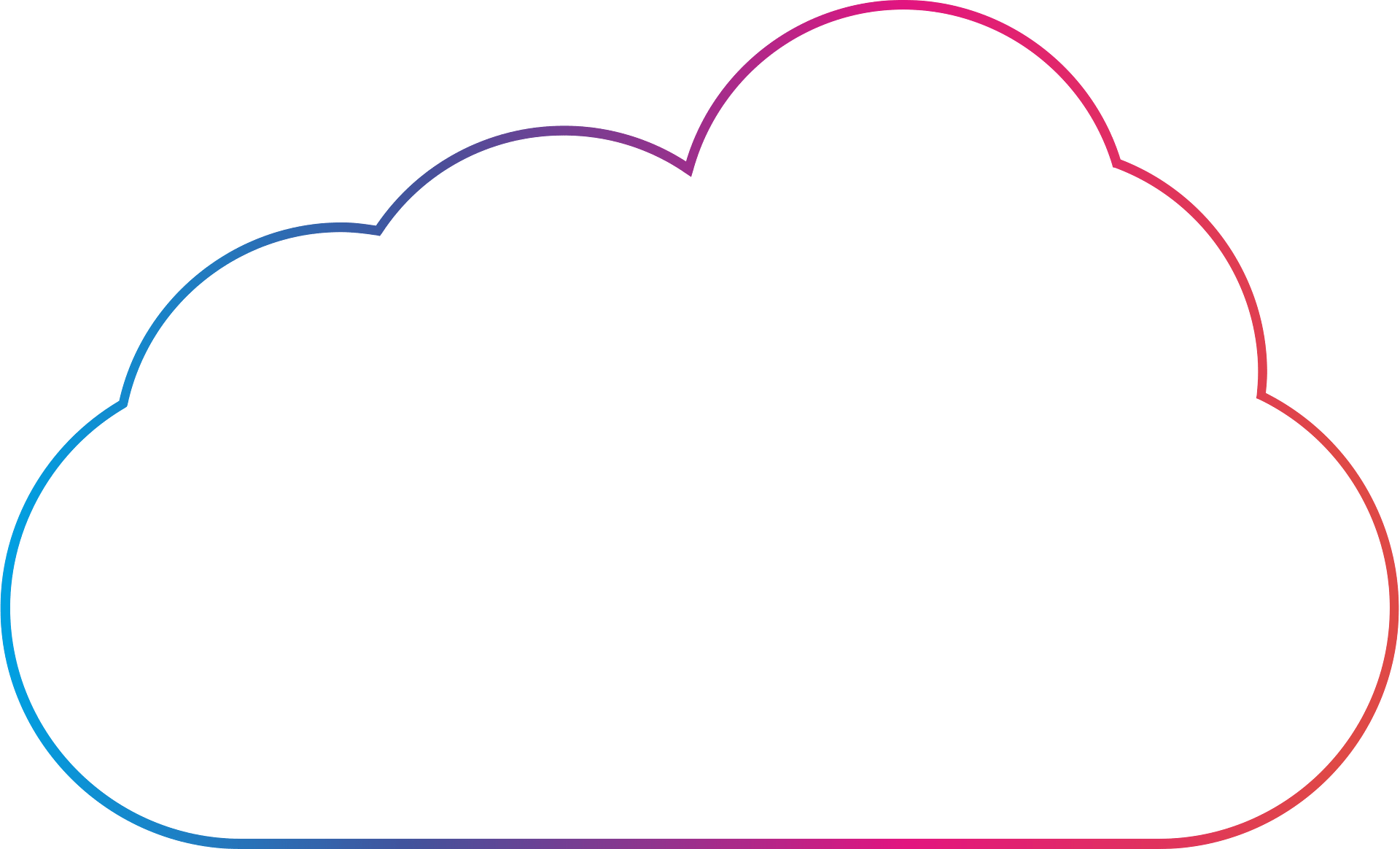 Cloud Outline Clipart