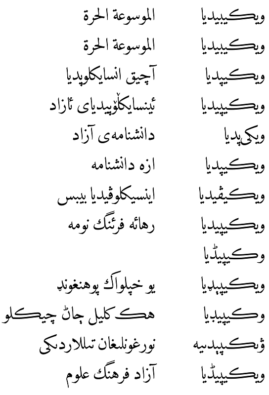 Wikipedia in Arabic script languages in Amiri clipart. Free download ...