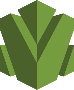 Aws-waf icon. Free download transparent .PNG | Creazilla