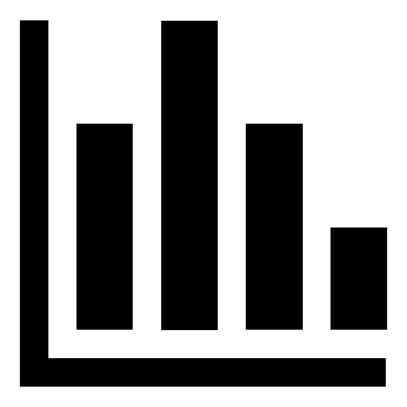 Bar Graph Icon Noun Project