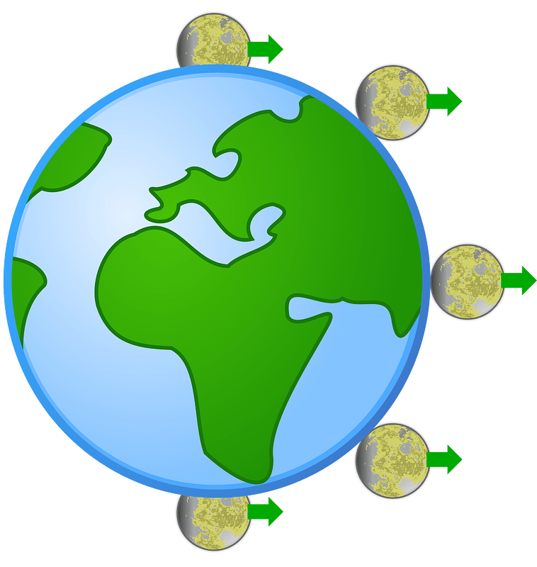 Diurnal motion from GSO icon. Free download transparent .PNG | Creazilla