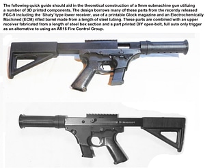 Professor Parabellum's Hybrid Square Tube SMG - Free 3d model on ...